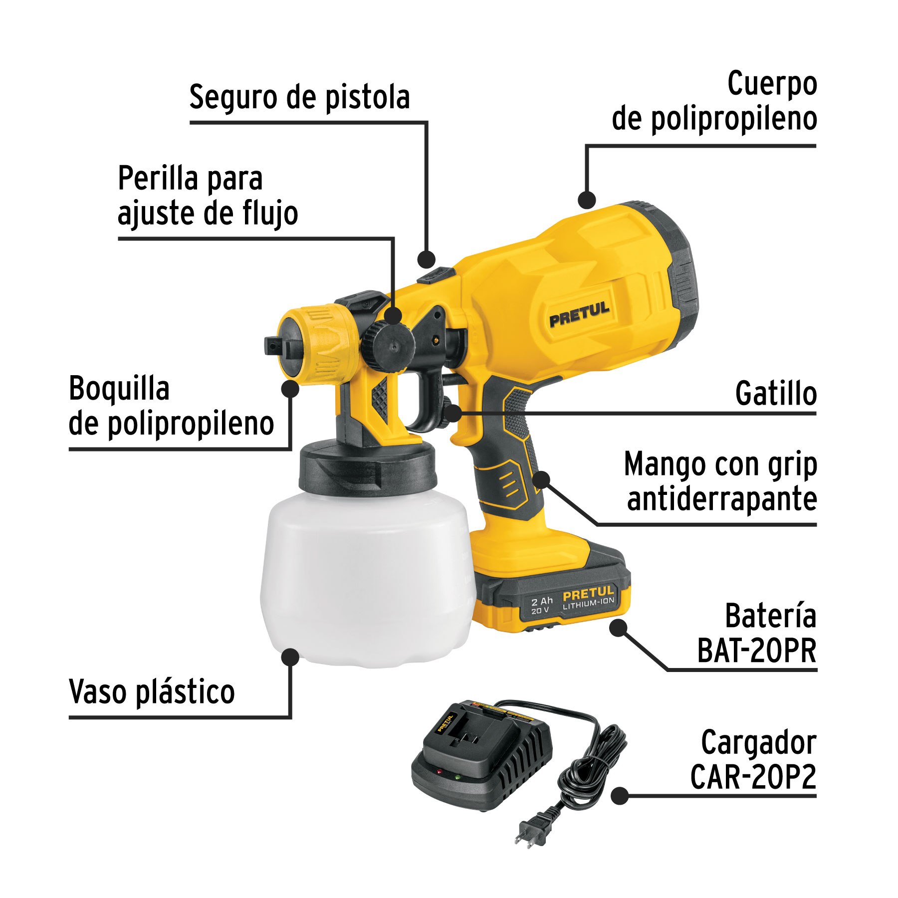 Pistola para pintar, 20V, 1 batería 2Ah, PRETUL 29010