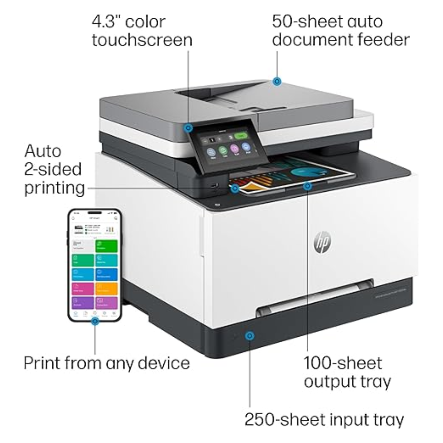 Multifuncional HP Color LaserJet Pro MFP 3303fdw Resolución 600x600ppp ...