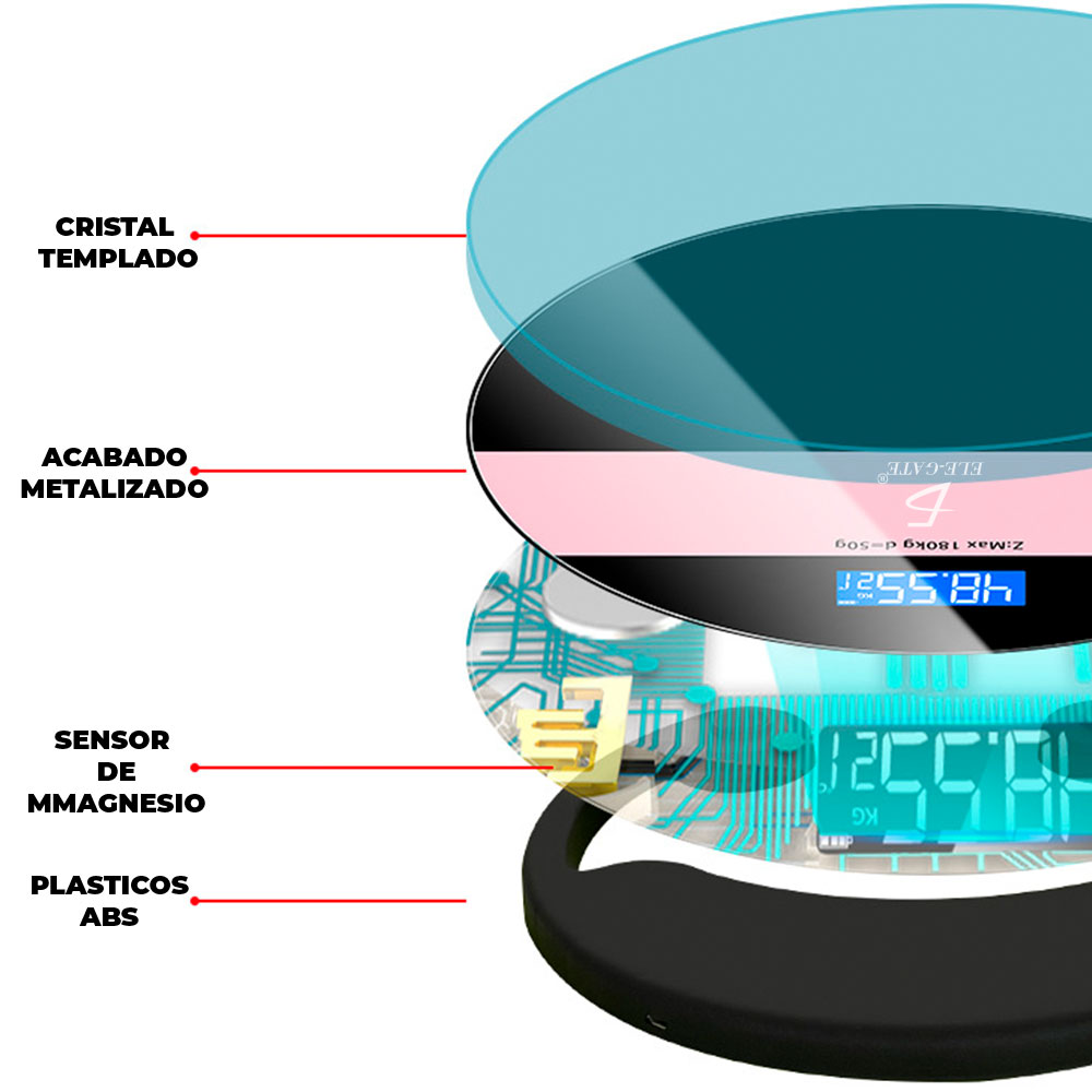 Bascula Digital Inteligente Con Carga Usb Moderna Ligera Alto Impacto