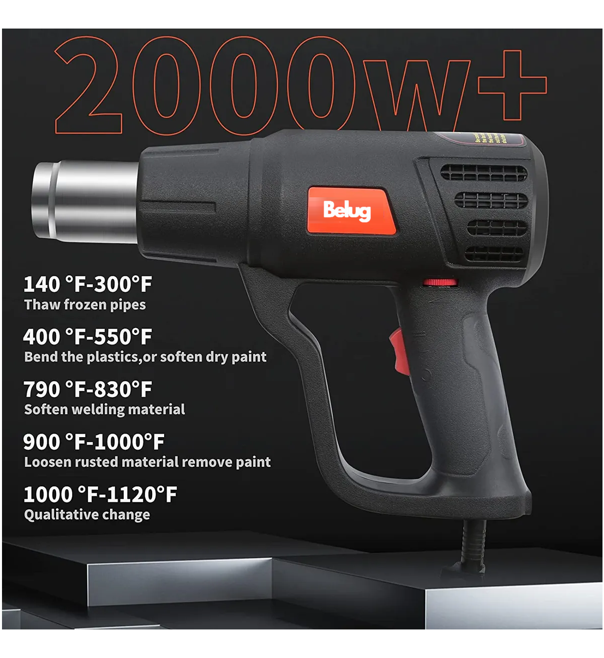 Pistola De Calor De 2000w Belug Temperatura Regulable 4 Boquillas Negro