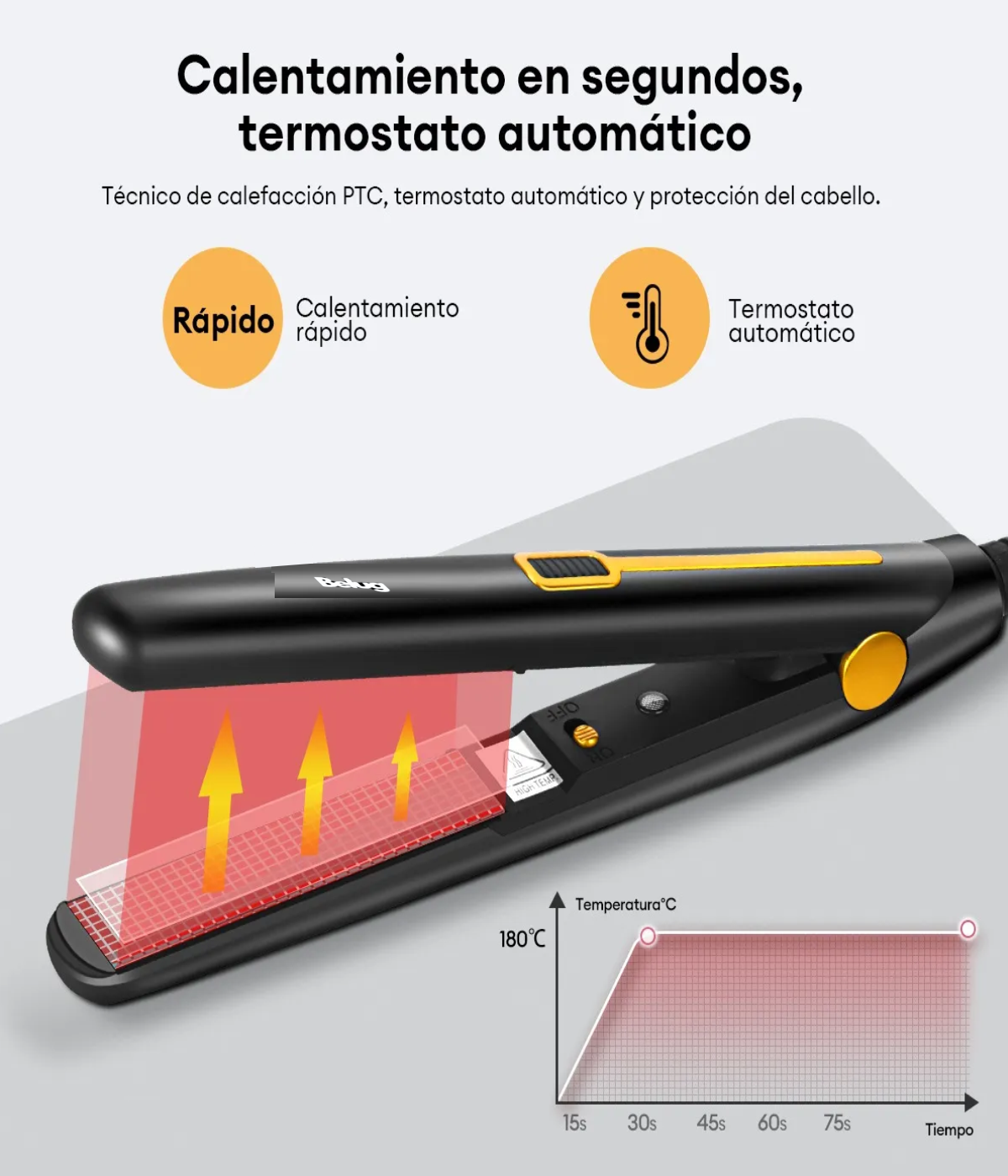 Mini Plancha De Pelo De Portátil Con Rizos Profesional 2en 1 Negro Amarillo