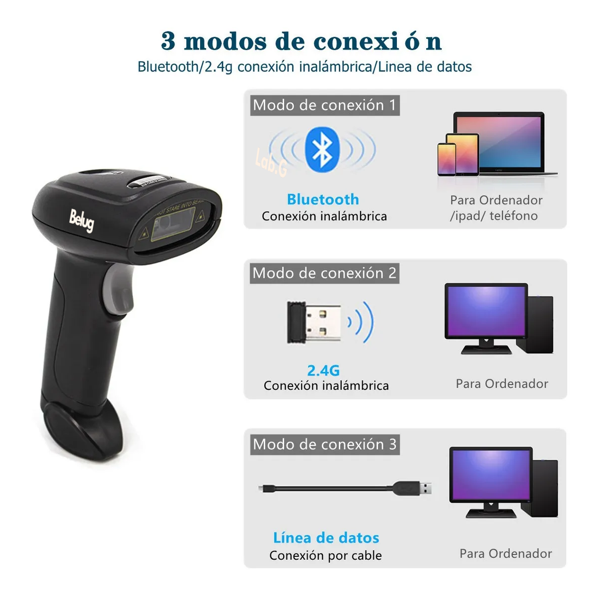 Lector Codigo de Barras Inalámbrico 1d/2d Lector Qr Bluetooth negro