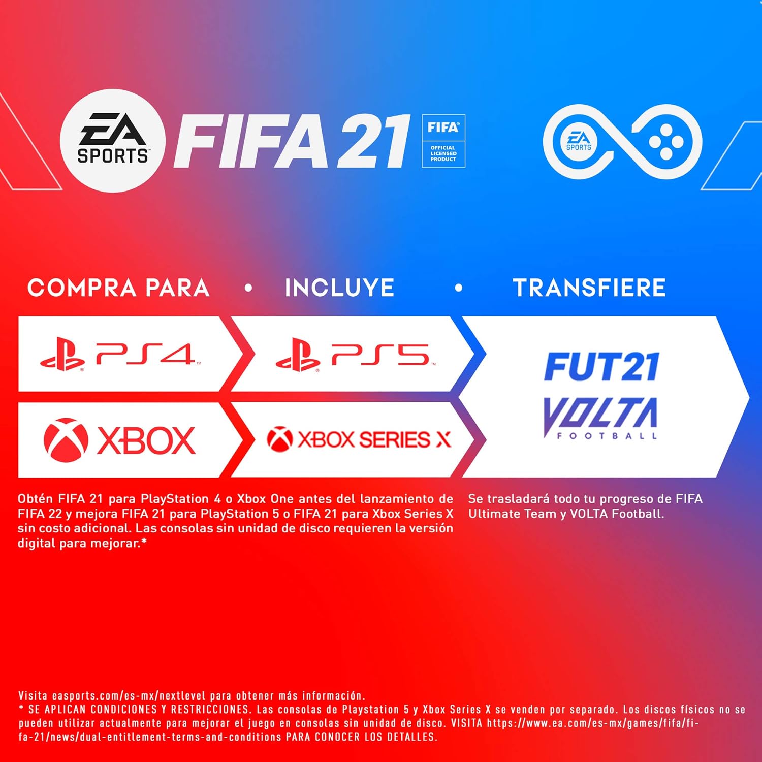 Fifa 21 Ps4