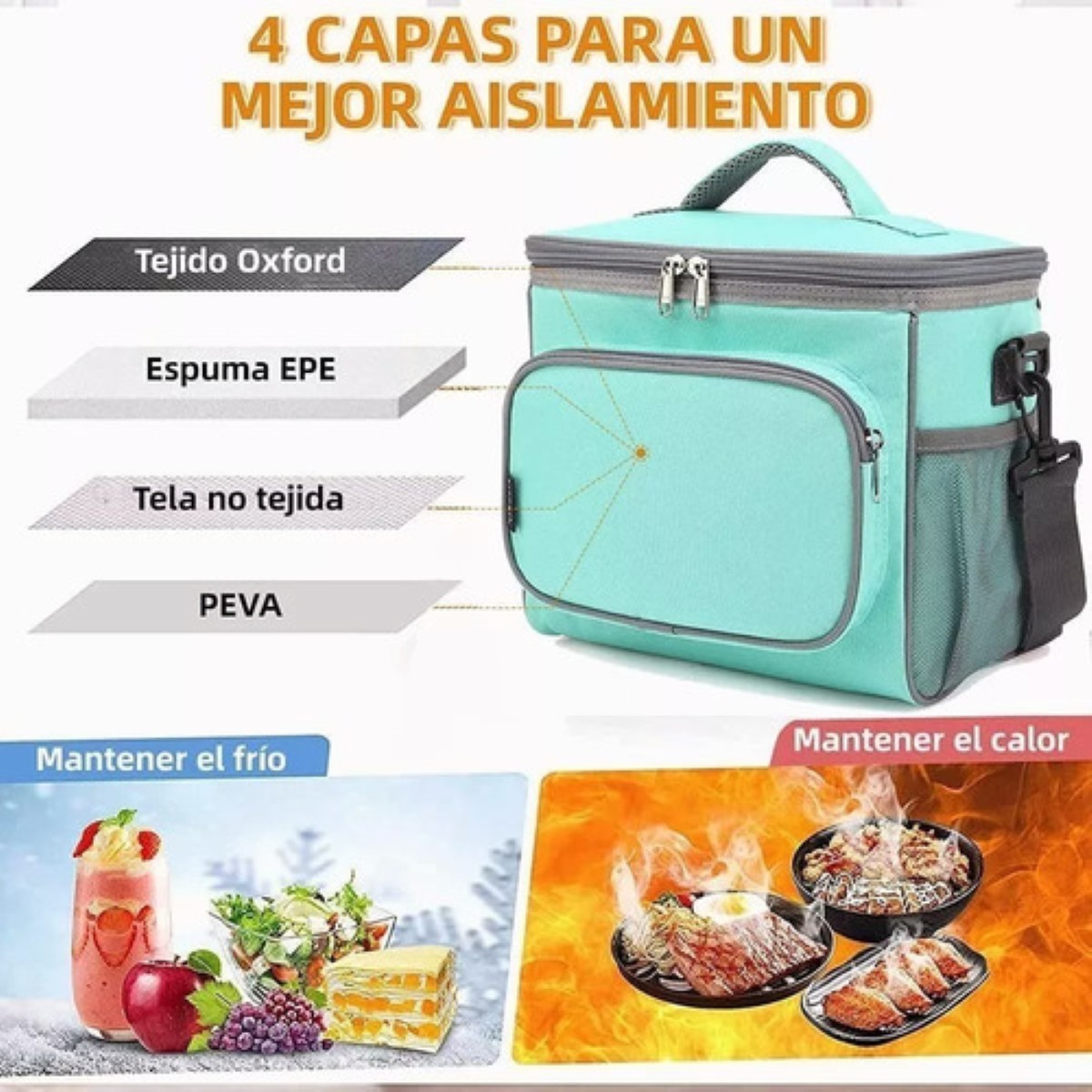 Lonchera Térmica Reutilizable Para Hombre Azul